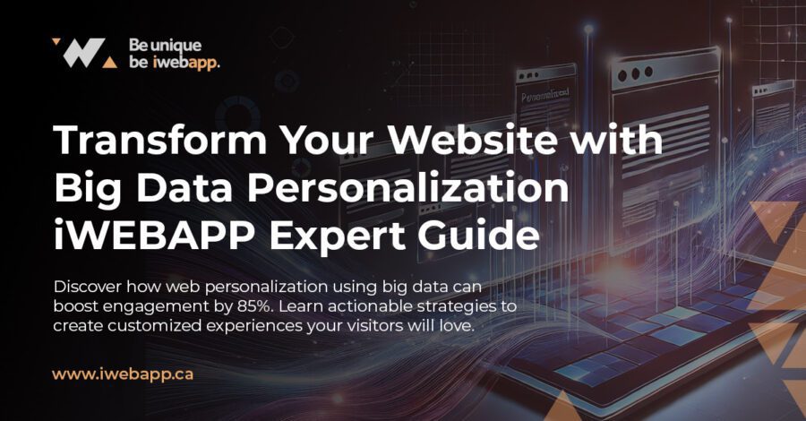 Web Personalization Big Data Boost Conversions By 85 7286